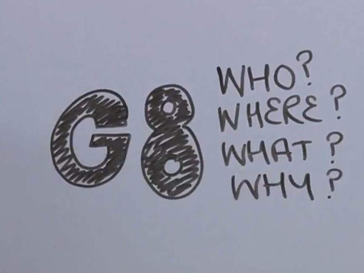 Video: What is the G8? A brief history of the summit | The Independent ...