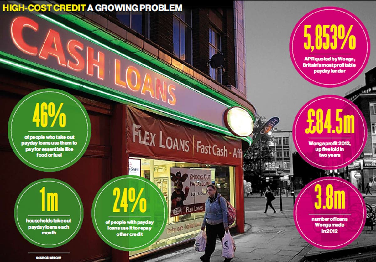 what-will-stop-those-dodgy-payday-lenders-the-independent-the