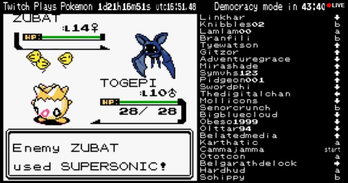 Twitch Plays Pokemon By