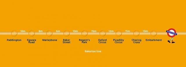 Tube strike walking map: Avoid Underground chaos with this useful guide ...