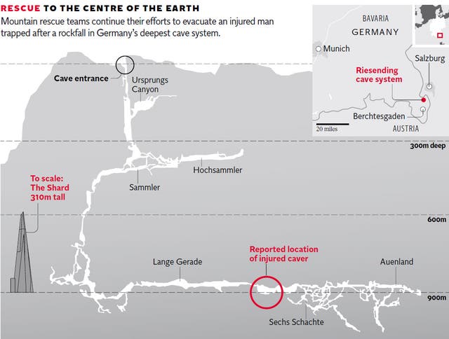 German cave rescue: Johann Westhauser almost at the surface, say ...