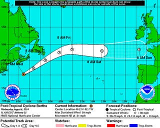 Hurricane Bertha: Storm to miss the UK with path set to take it to ...
