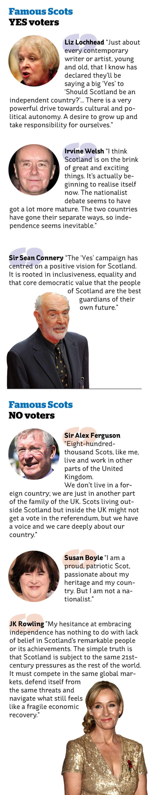 Scottish independence guide: Everything you need to know ahead of the ...