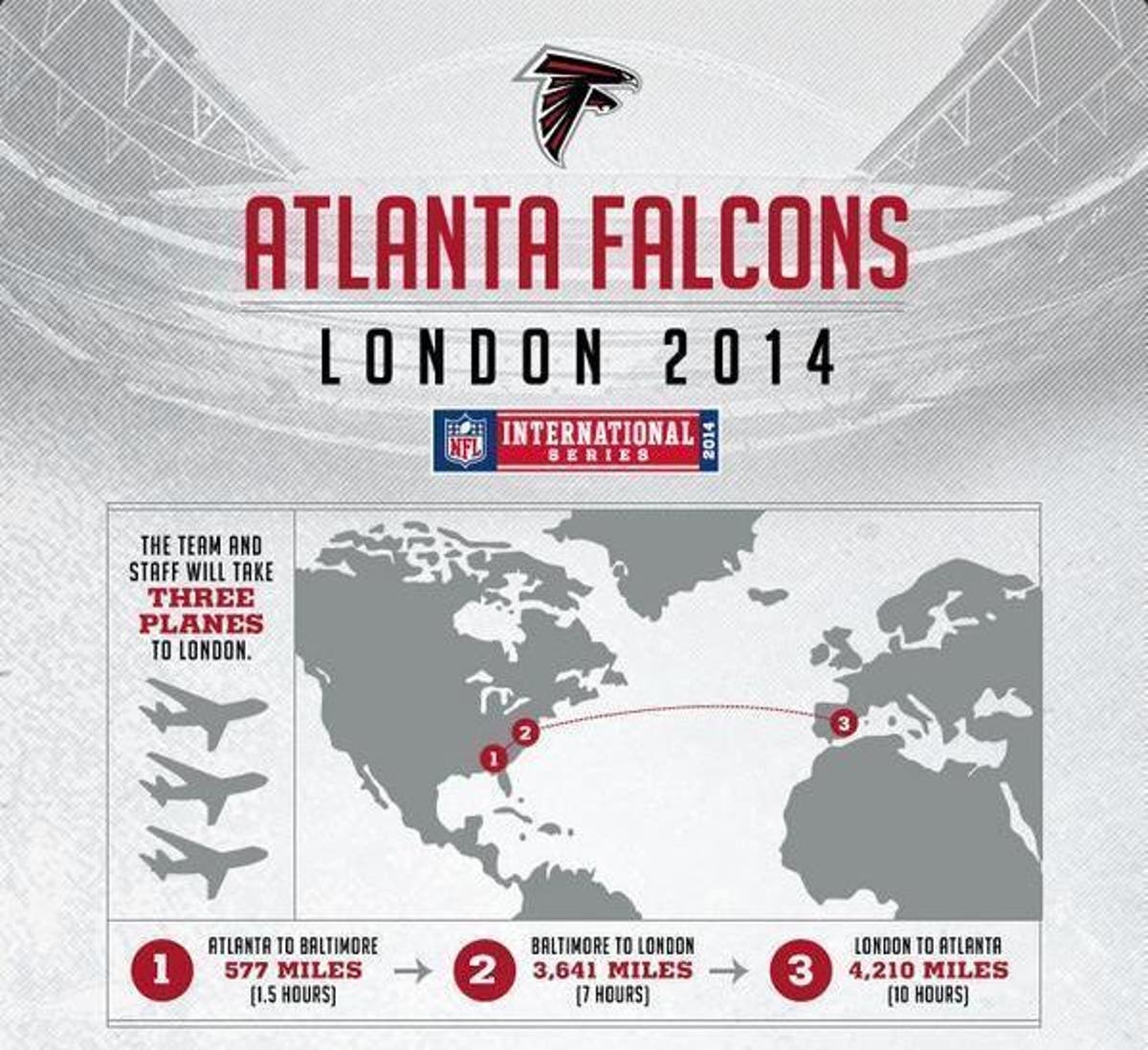 Worst infographic of all time? NFL's Atlanta Falcons can't count and ...