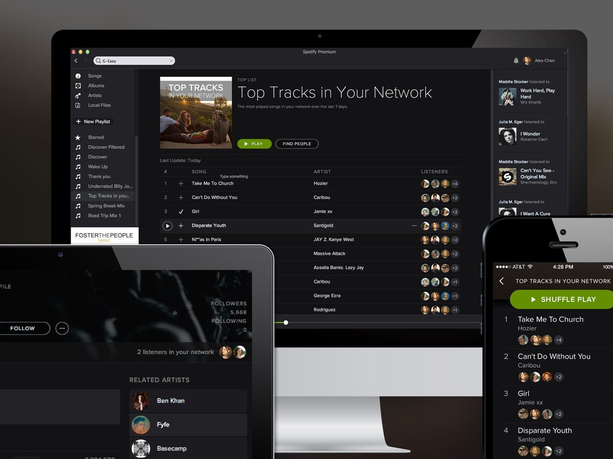 Spotify launches chart of friends' favourite tracks | The Independent ...