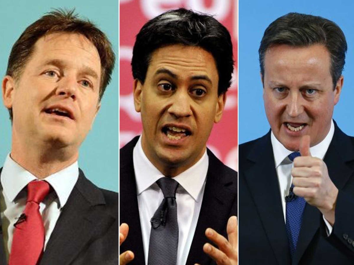 UK general election 2015: What do the latest polls show? | The ...
