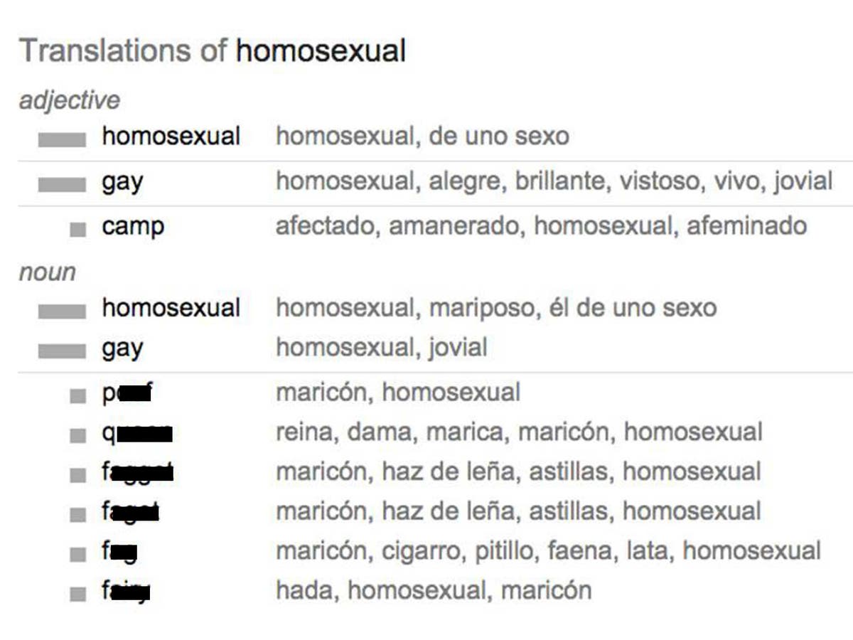 Thousands sign petition asking Google to remove homophobic slurs from ...