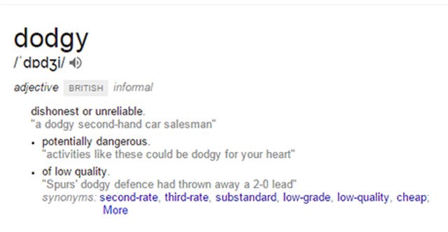 Dodgy: Tottenham trolled by Google again - search engine uses Spurs to ...
