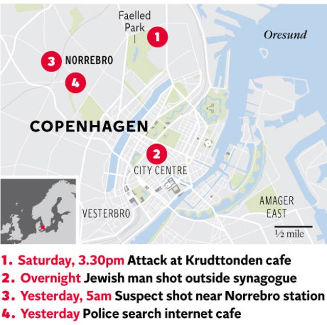 Copenhagen shootings: Suspected gunman Omar Abdel Hamid El-Hussein was ...
