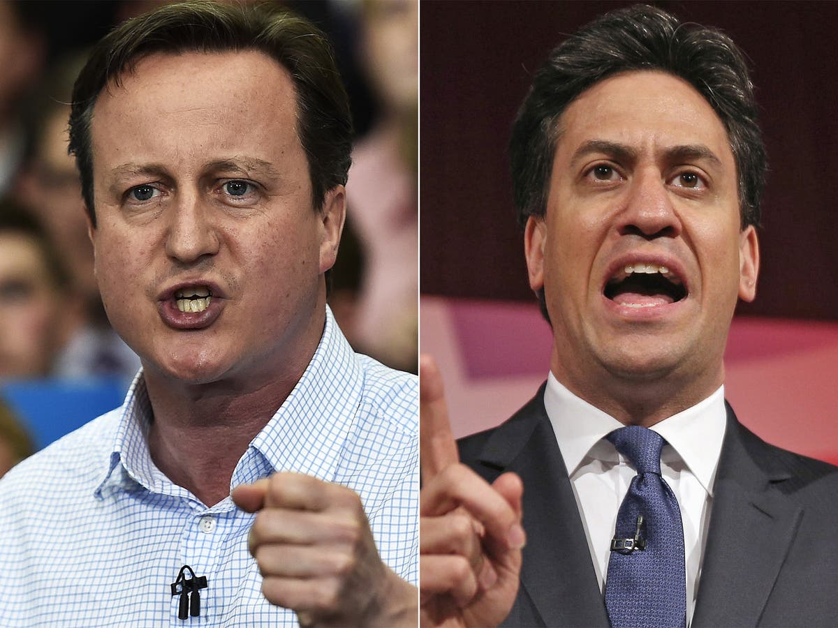 General Election 2015: Final poll shows Labour and Tories deadlocked ...