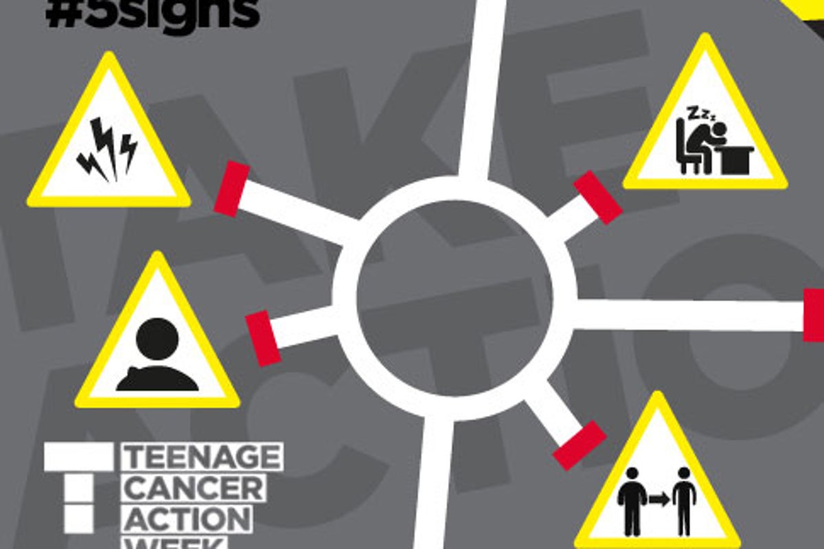 Five warning signs that show young people might have cancer | The ...