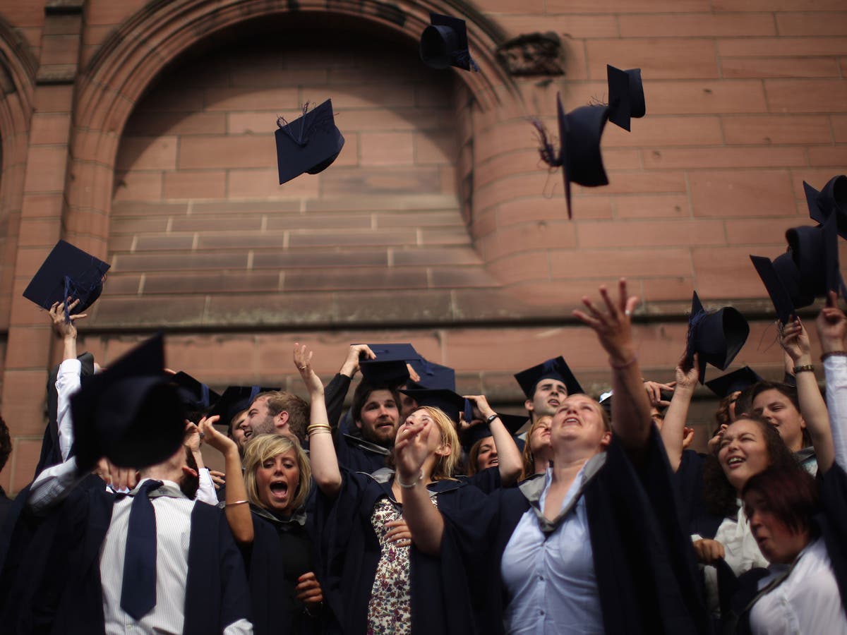 Your 20s are the happiest years, study suggests | The Independent | The ...