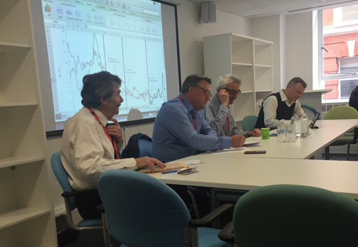 Daily catch-up: Professor Balls on the 'catastrophe' of running a ...