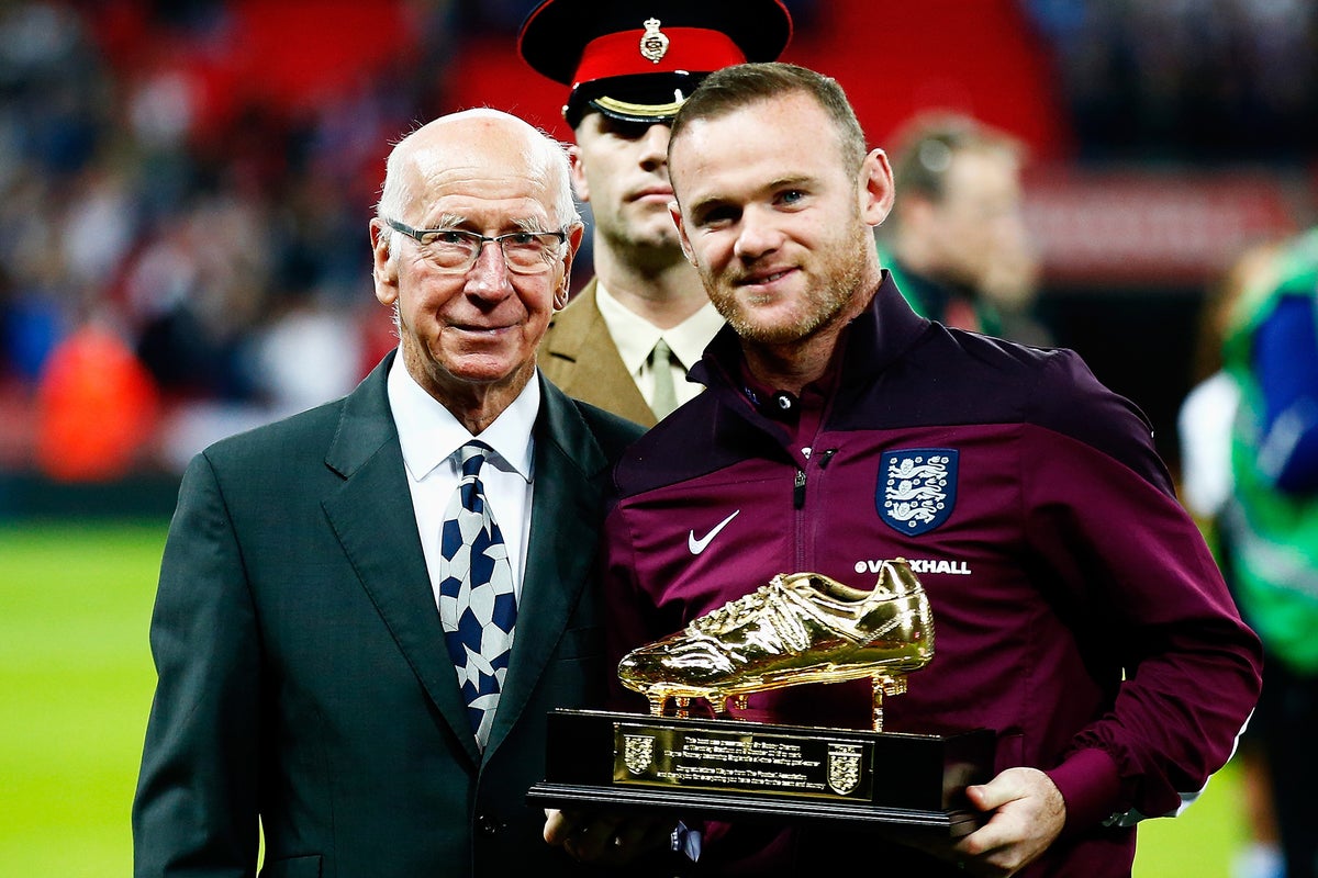 Sports Personality of the Year 2015: Which footballers would be on an ...