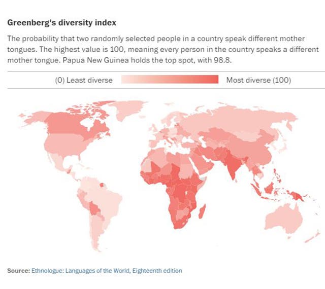 The world's languages, in seven maps and charts | The Independent | The ...