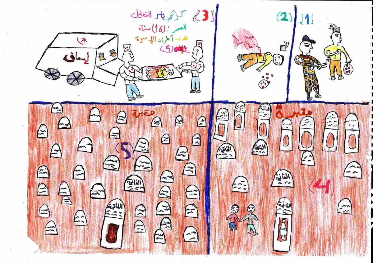 Artworks by Syrian refugee children | The Independent | The Independent