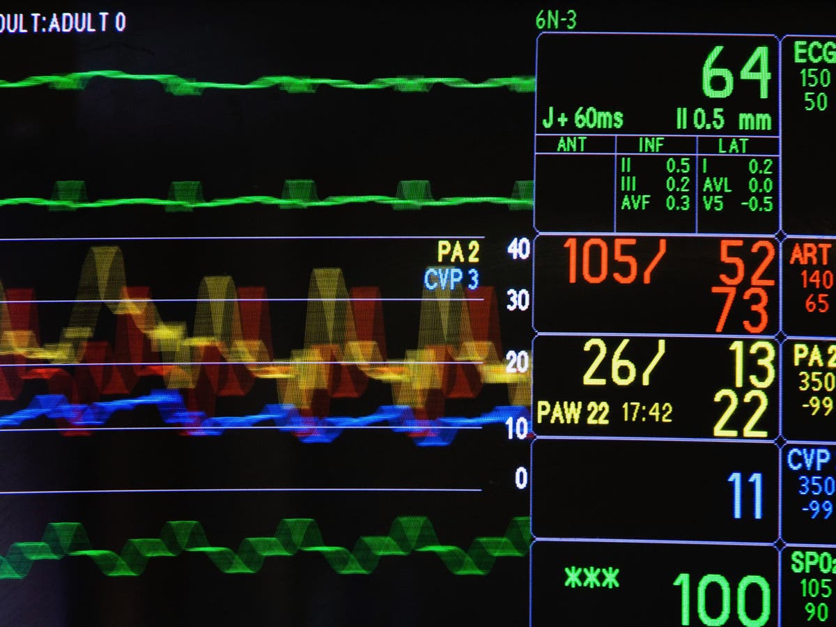 Emergency treatment continues but the global economy is still on life ...