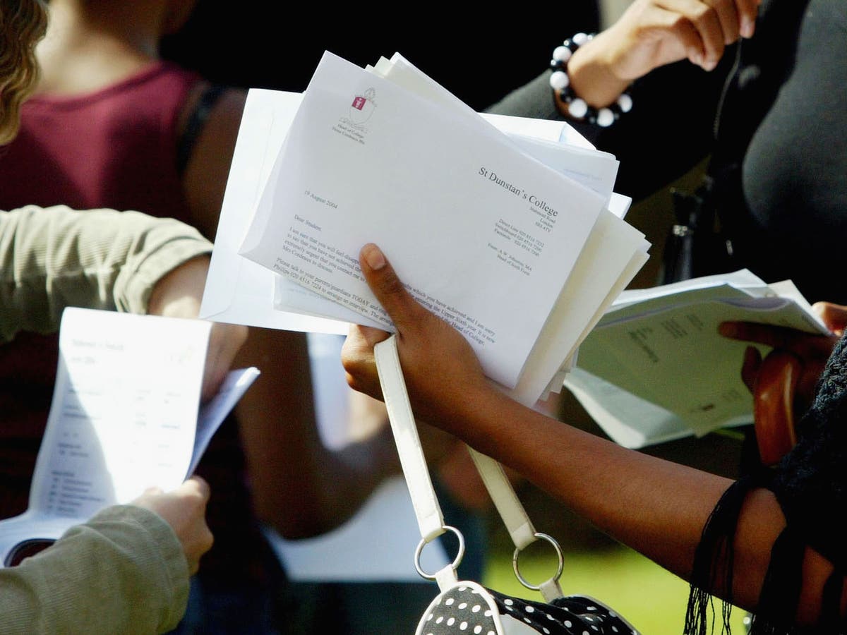 We do inflate predicted A-level grades, teachers admit | The ...
