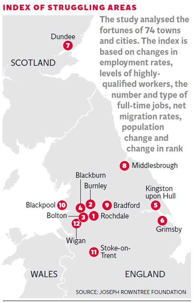 Northern Powerhouse? 10 of the UK's 12 most struggling cities are in ...