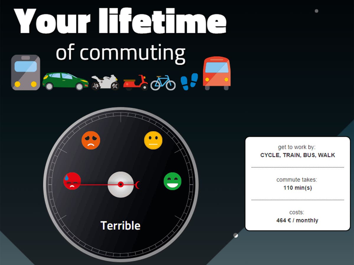 Online calculator shows how much time and money you spend commuting ...