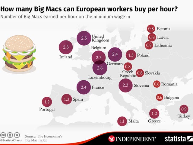 The map that shows the European countries where the minimum wage gets ...