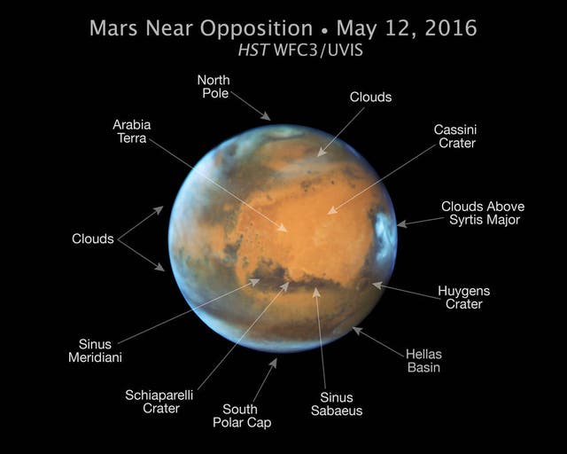Hubble Space Telescope: Super-detailed image of Mars released by Nasa ...