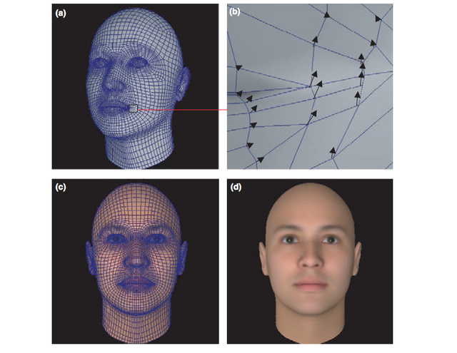 Here’s how people judge you based on your face | The Independent | The ...