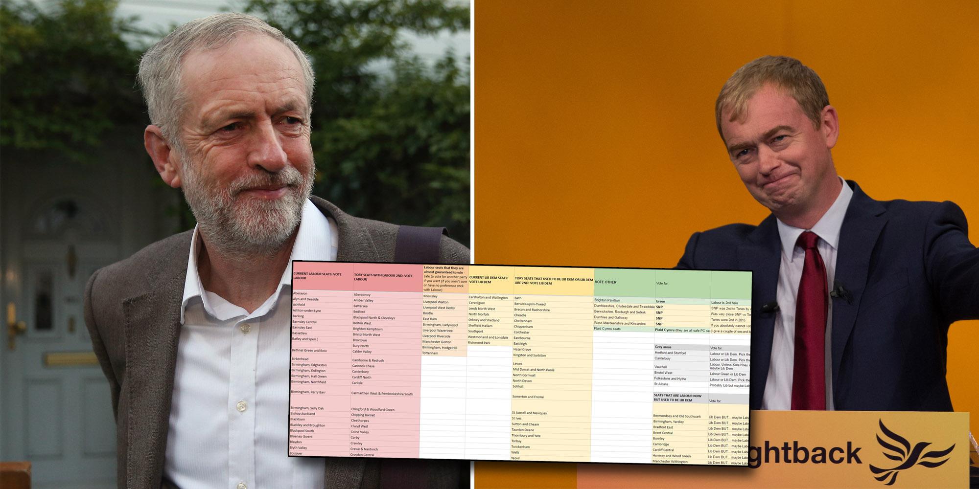 People are sharing this spreadsheet of how to vote tactically | indy100 ...