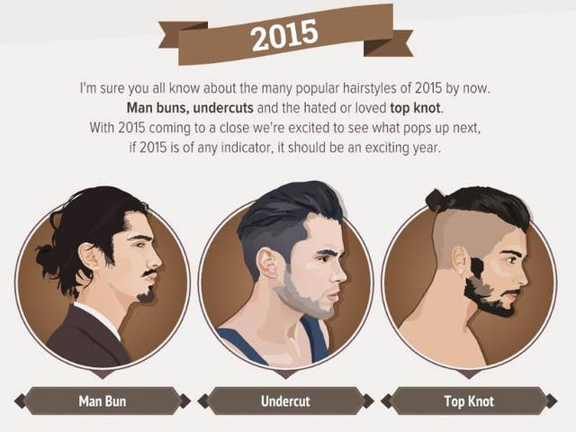 How men's hairstyles have evolved over the last 50 years | The ...