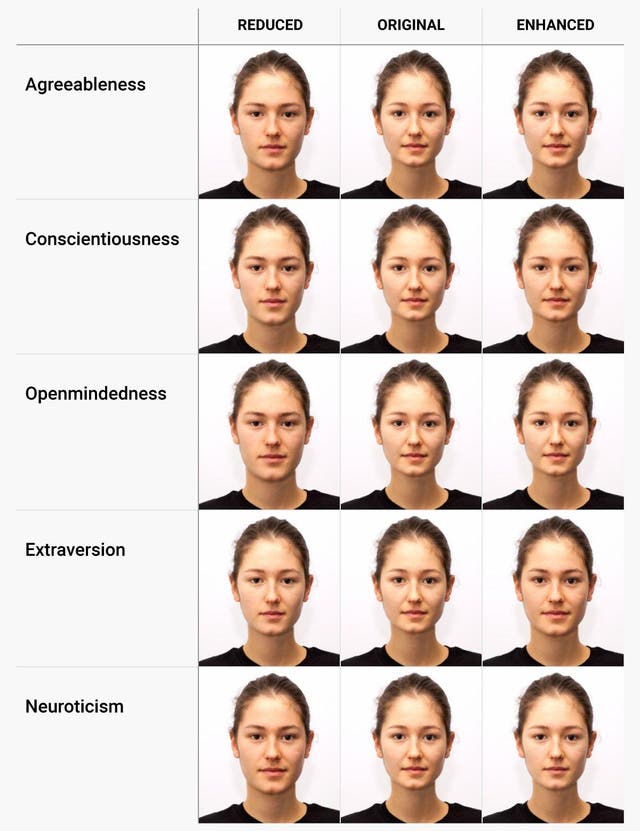 Here’s how people judge you based on your face | The Independent | The ...