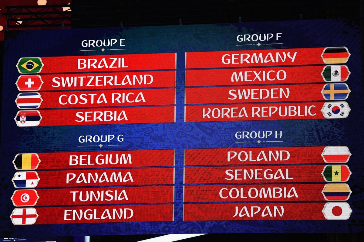 England World Cup fixtures: Three Lions handed two evening games and a ...