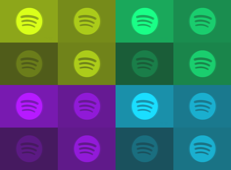 Spotify wrapped: The songs our staff played the most in 2017 and why ...