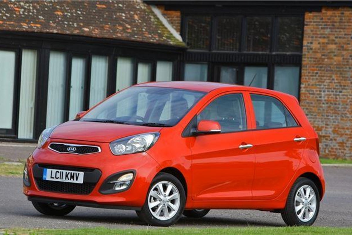 Car choice: Kia Picanto or VW up! | The Independent | The Independent