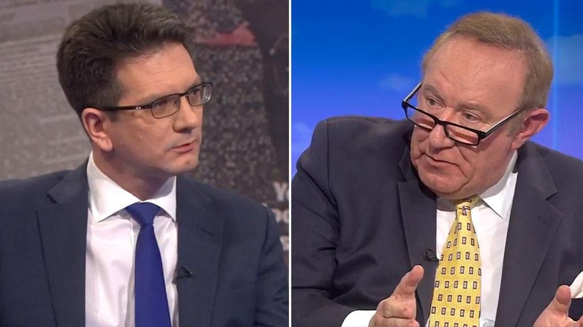 Brexit minister Steve Baker systematically dismantled by Andrew Neil in ...