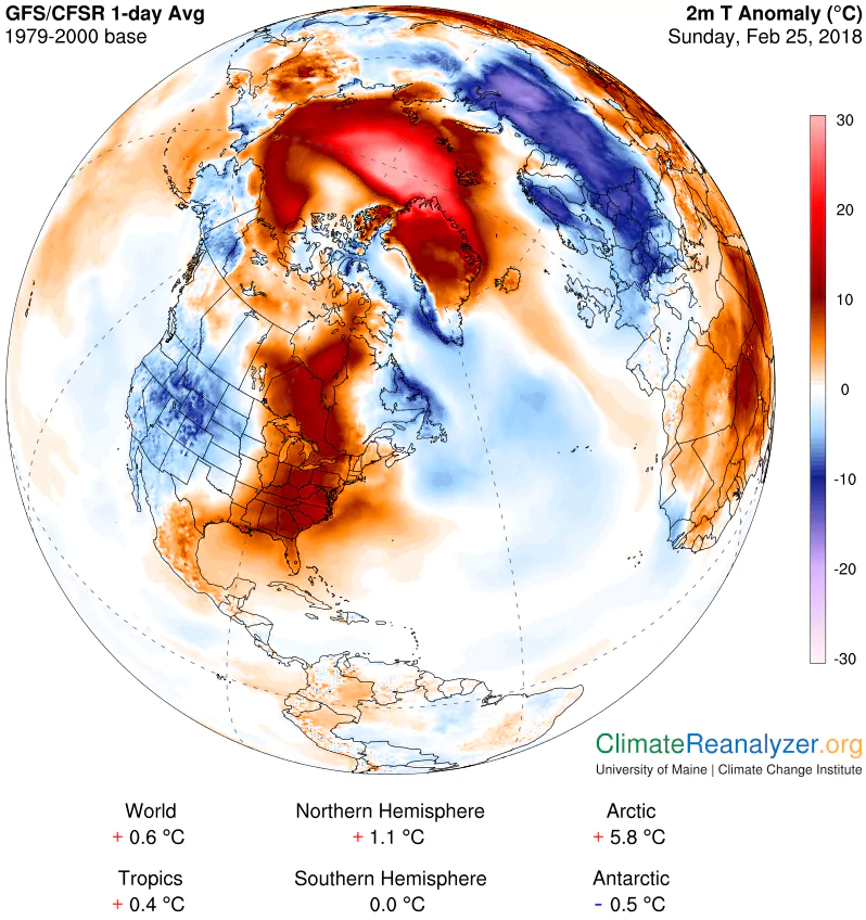 North Pole surges above freezing in the dead of winter, stunning ...