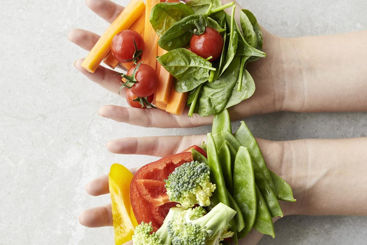 How to control portion sizes and downsize if needed, according to top ...