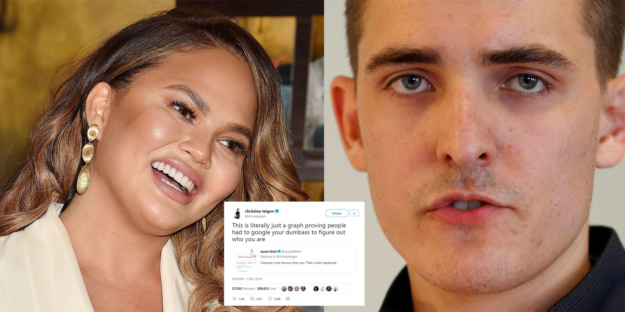 Jacob Wohl's Instagram, Twitter & Facebook on IDCrawl