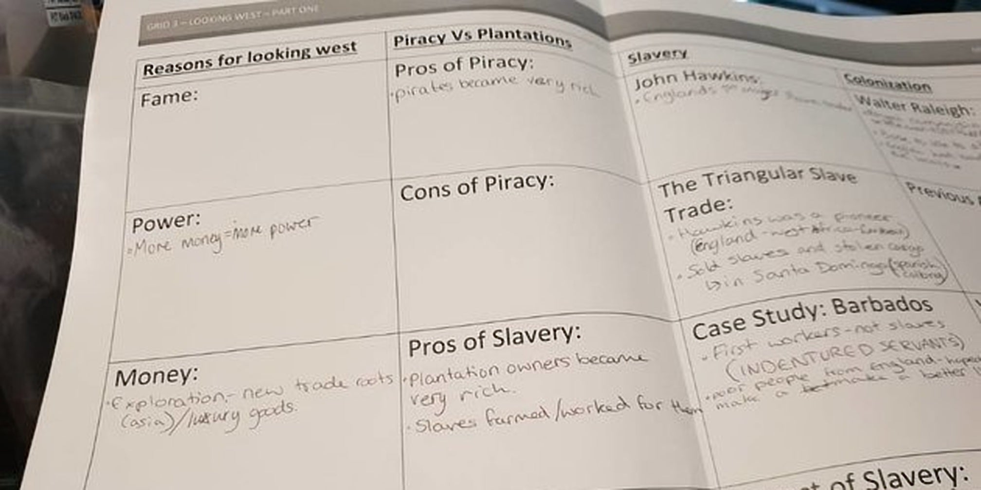 A school asked students to list the 'pros' and 'cons' of slavery. Yes ...
