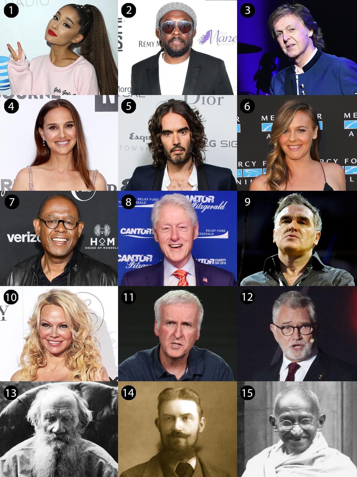 Quiz of the year 2018: Round six | The Independent | The Independent
