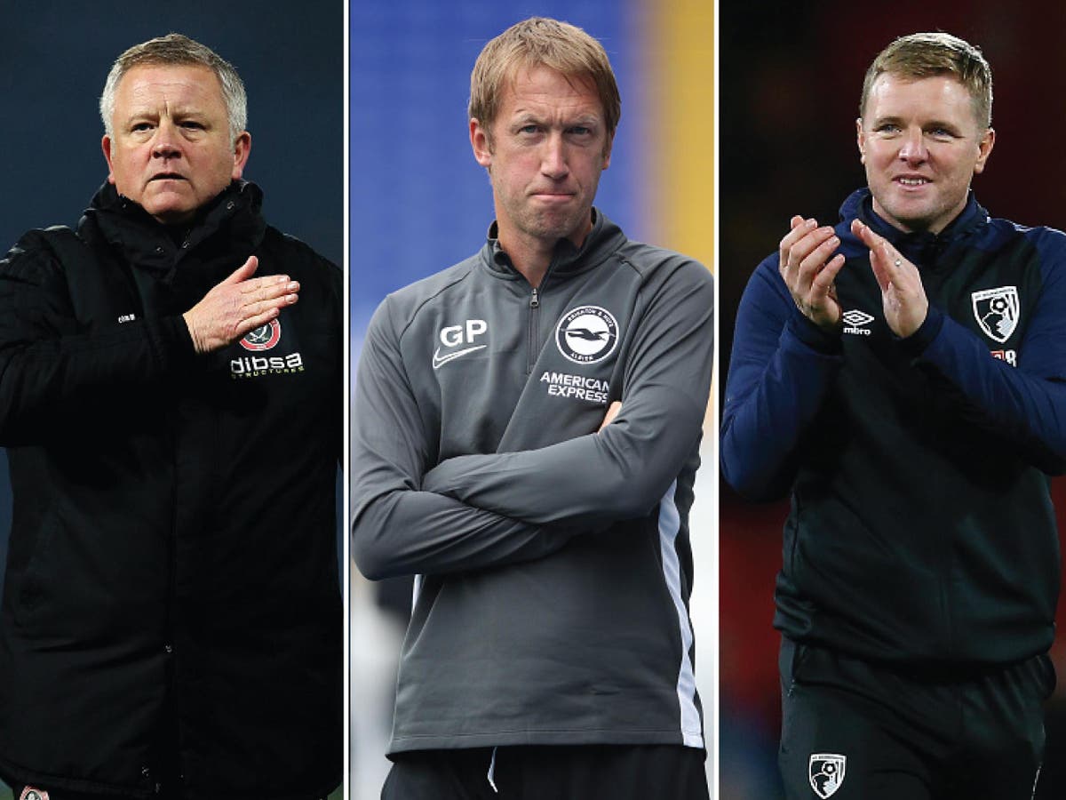 How an innovative group of English managers are adapting to the Premier ...