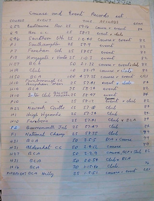 82-year-old man becomes first person in UK to cycle one million miles ...