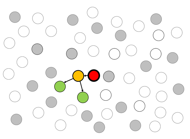 Herd immunity: How does it really work? | The Independent | The Independent